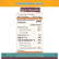 Dark Chocolate Ziggy Bars: all-natural, mom-made snack bars